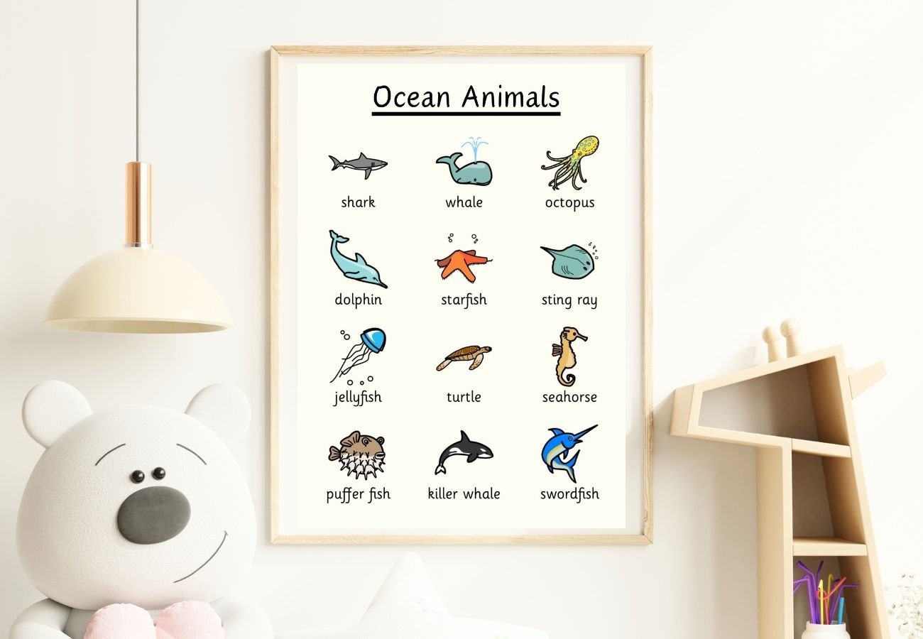 Ocean Animals Poster, Educational Poster, Preschool Classroom Decor ...