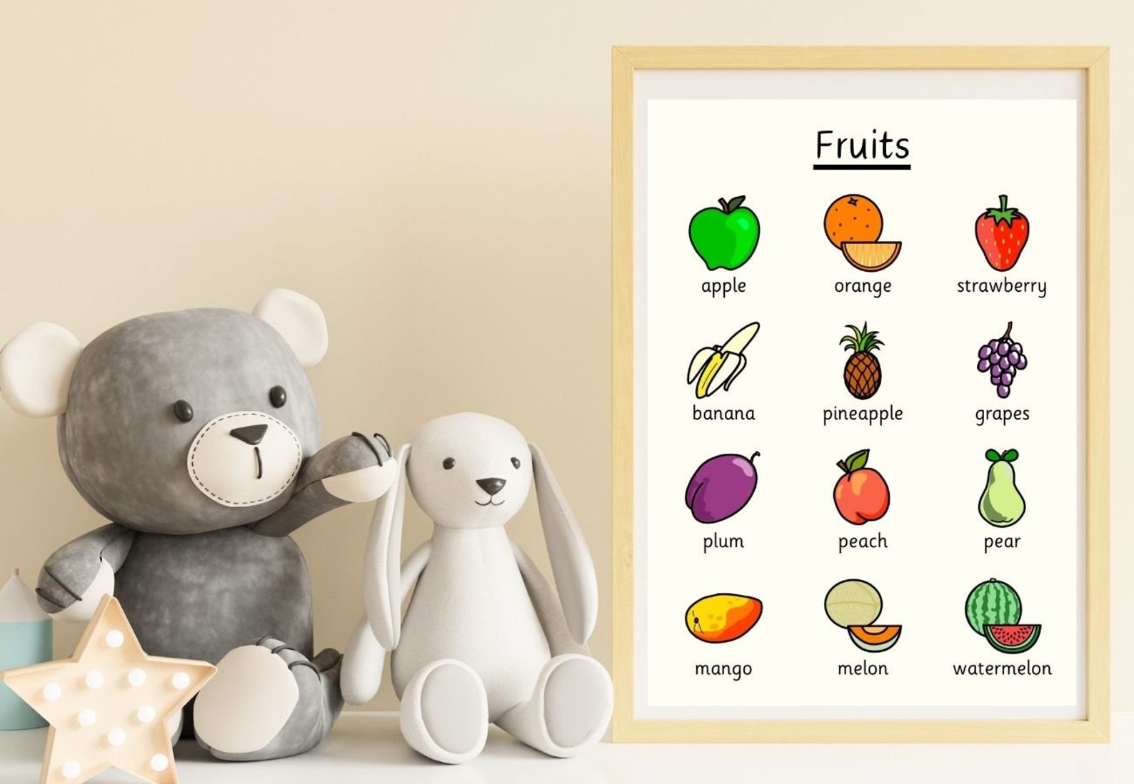 Fruits Poster, Educational Poster, Preschool Classroom Decor ...