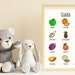 Fruits Poster, Educational Poster, Preschool Classroom Decor ...