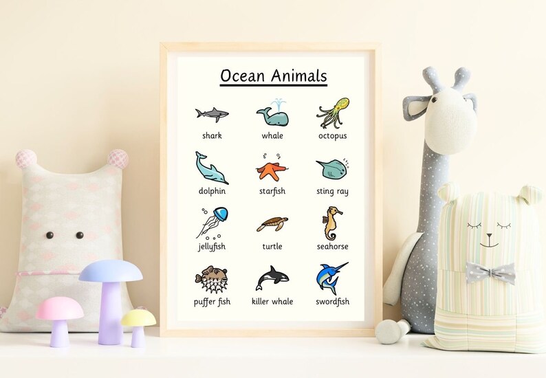 Ocean Animals Poster, Educational Poster, Preschool Classroom Decor ...