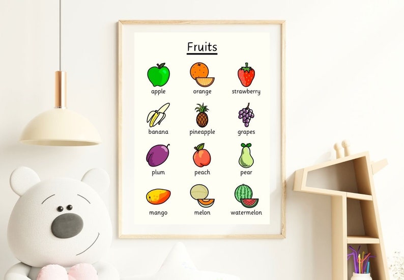 Fruits Poster, Educational Poster, Preschool Classroom Decor ...