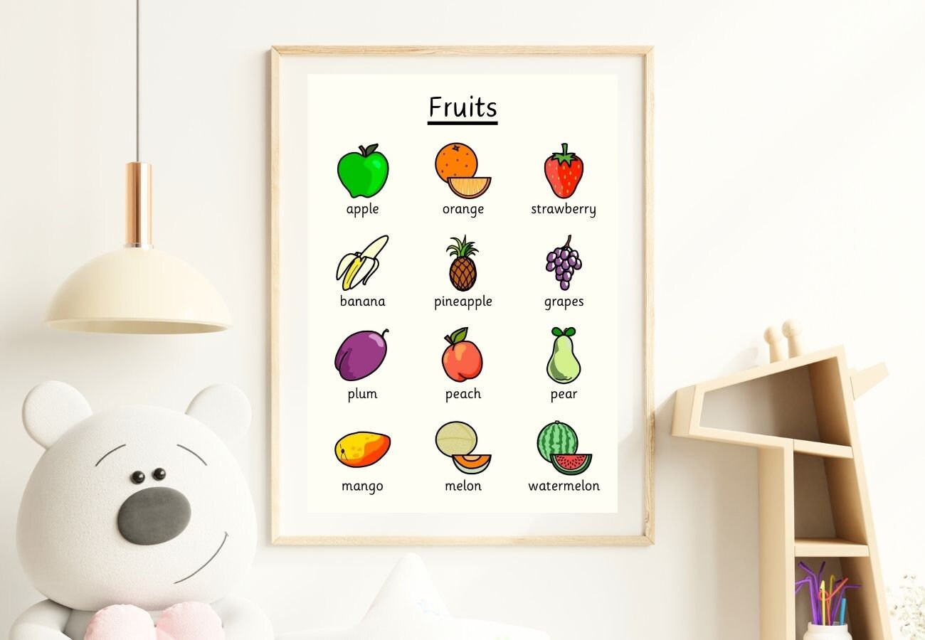 Fruits Poster, Educational Poster, Preschool Classroom Decor ...