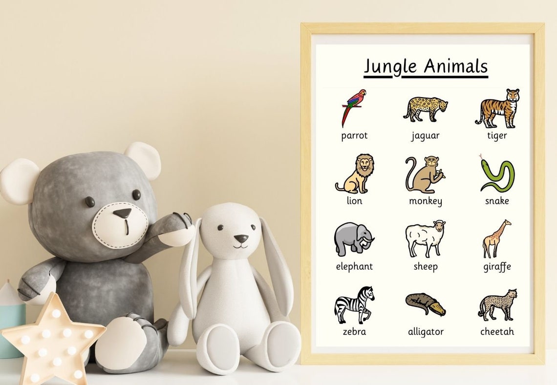 Jungle Animals Poster, Educational Poster, Preschool Classroom Decor ...