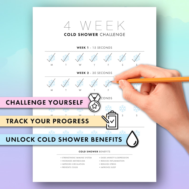4 Week Cold Shower Challenge Tracker, Printable Habit Tracker, Self ...