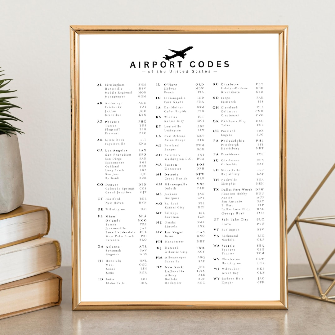 Printable Airport Codes USA Wall Art, Modern Travel Poster, Minimalist Travel Poster Design, USA ...