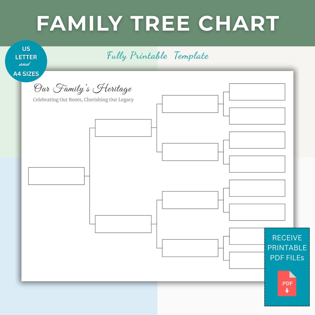 Blank Family Tree Chart Template - PDF Print File for Genealogy ...