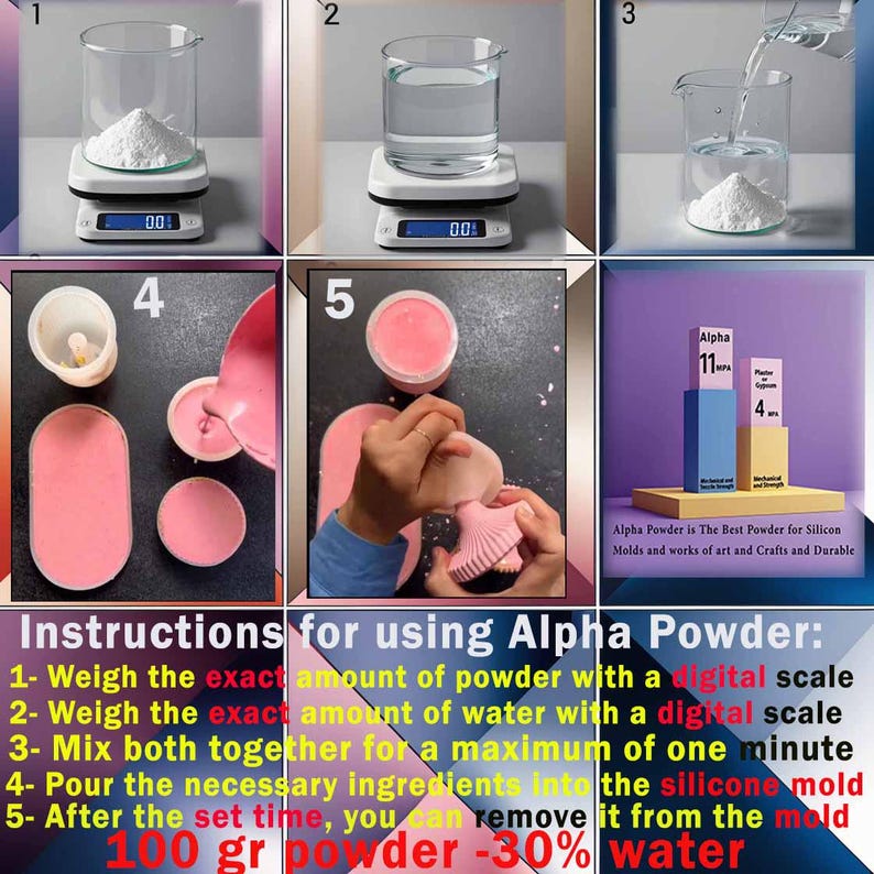 Alpha Plaster: Fast Curing, Strong Casting for Pottery & Crafts - Etsy