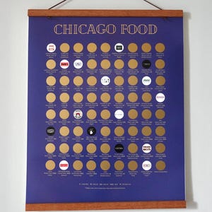 Chicago - Etsy