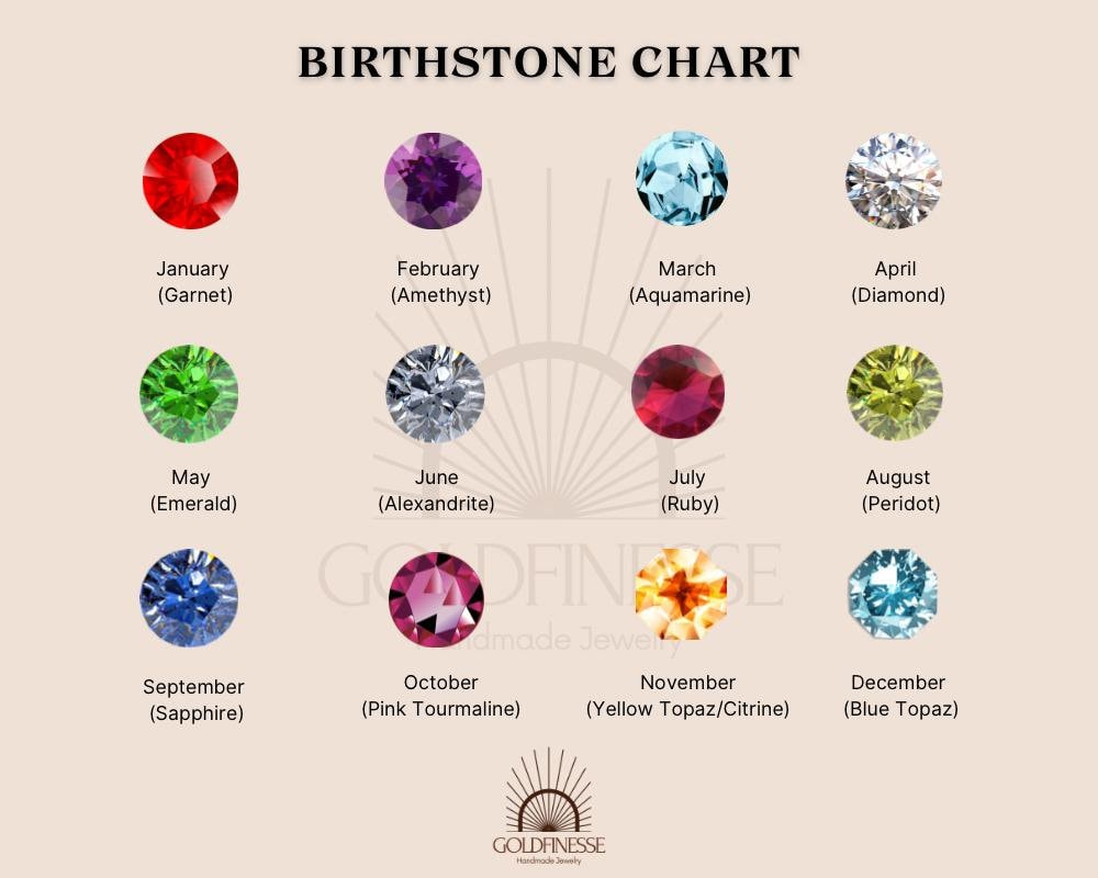 14K Gold Birth Flower Ring, Solitaire Flower Ring, Birthstone Ring ...