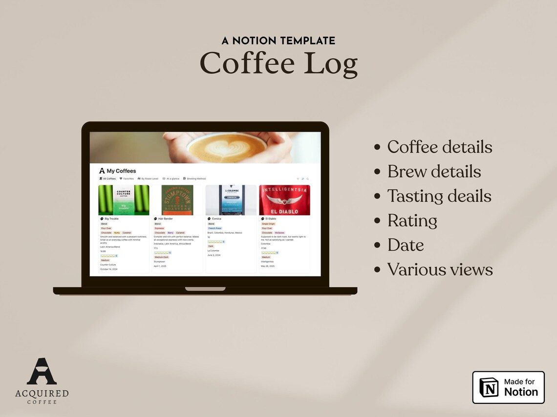 Coffee Tasting Notion Template: Bean Log & Flavor Notes (digital ...