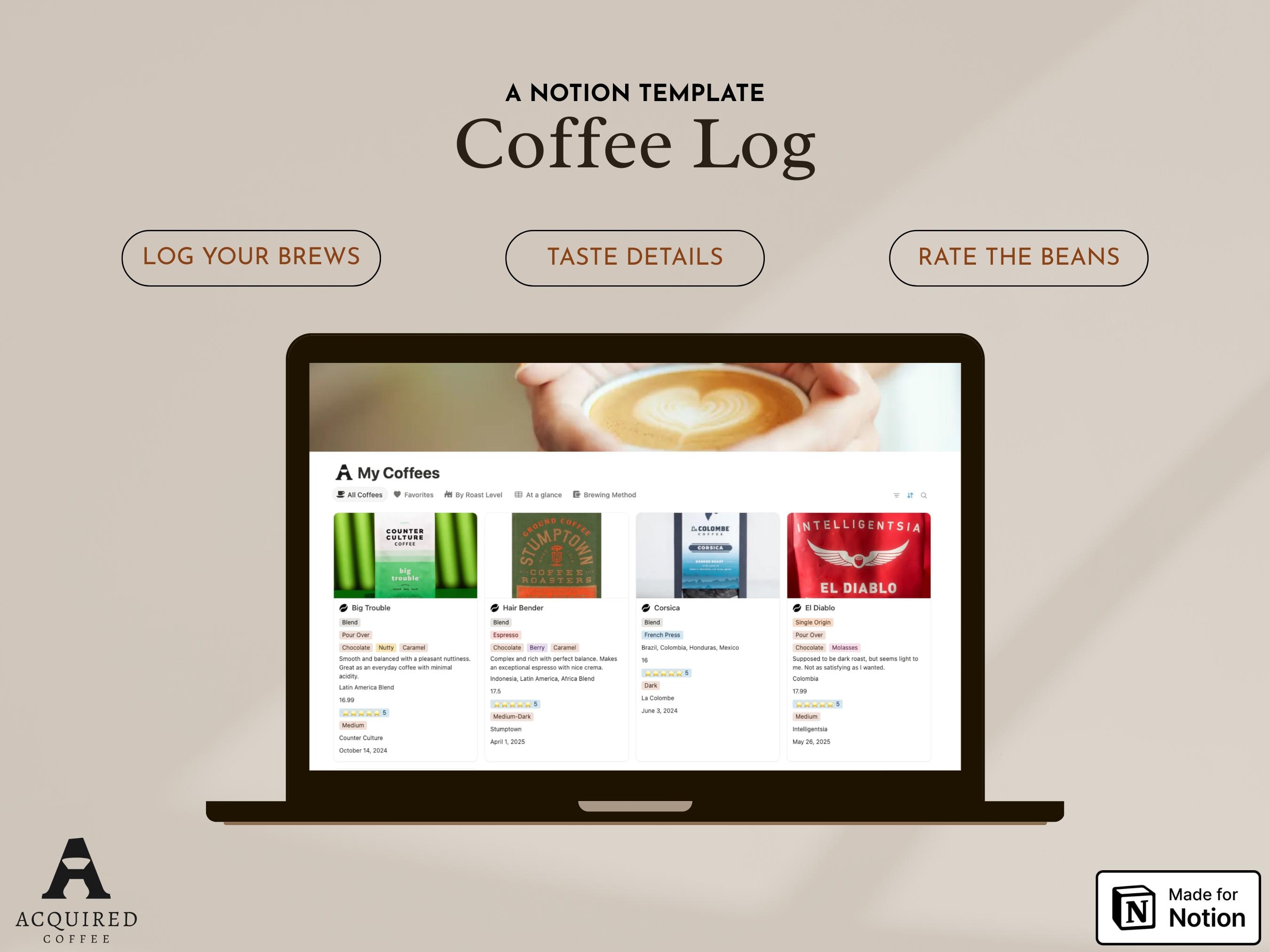 Coffee Tasting Notion Template: Bean Log & Flavor Notes (digital ...