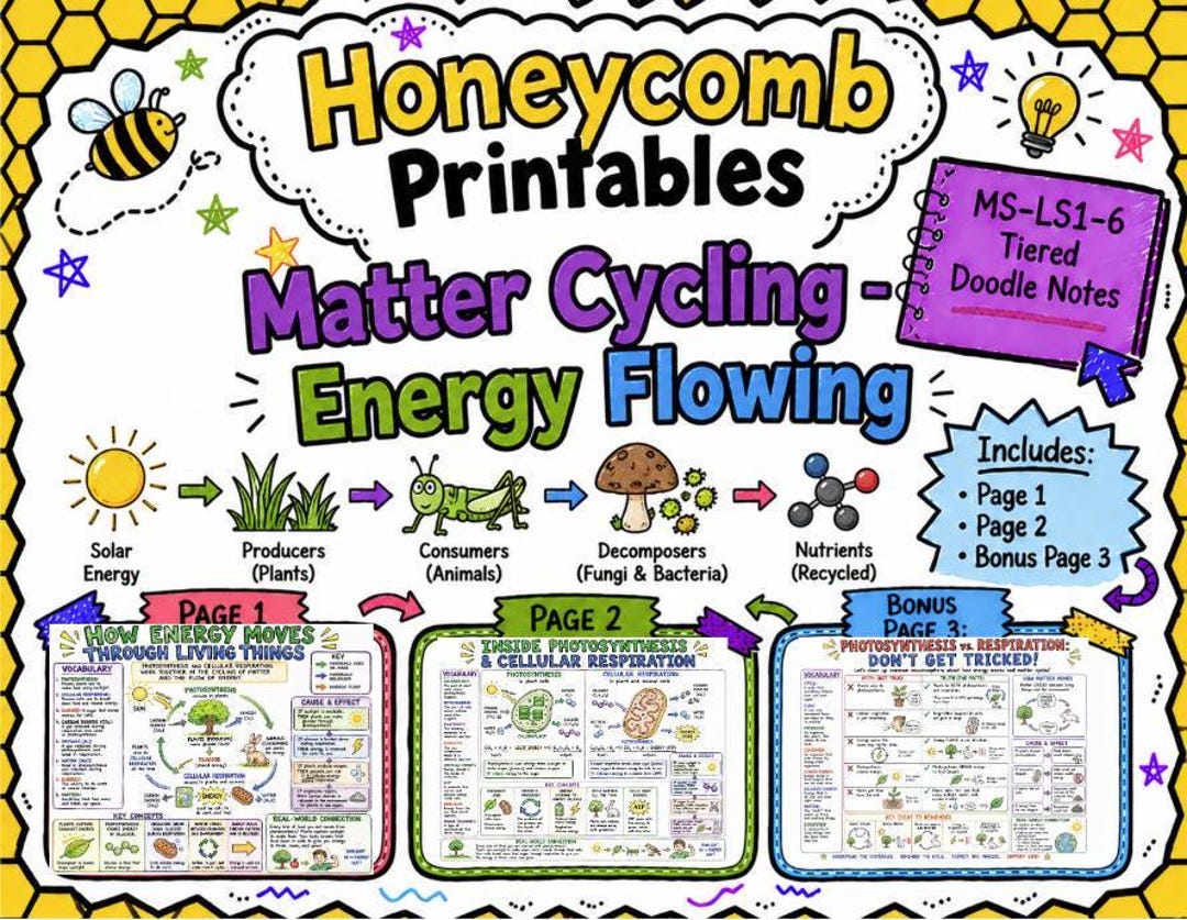 Middle School Science Teacher Resource 6th Grade 7th 8th Grade Biology ...