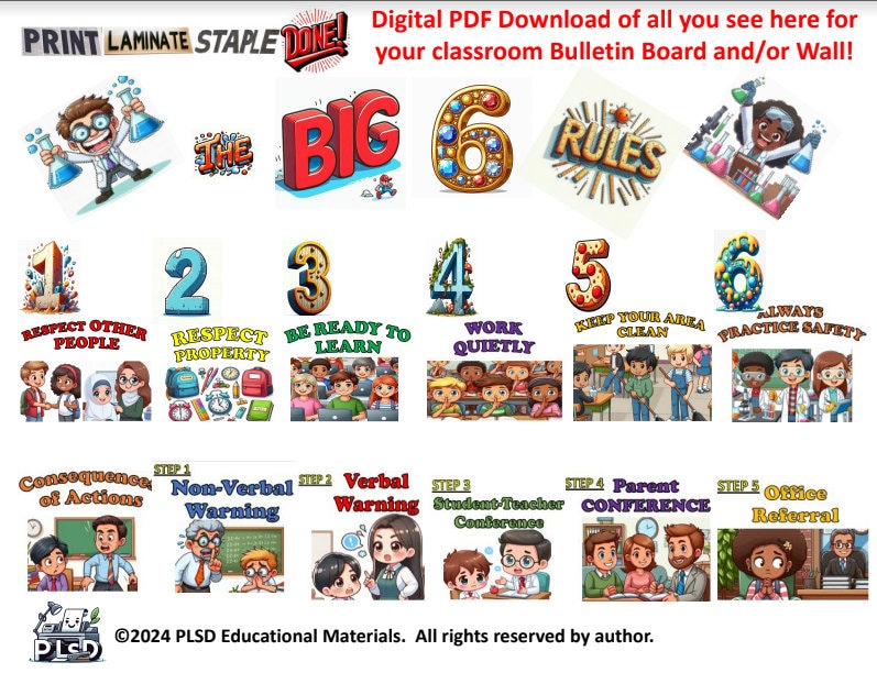 Classroom Rules Science Theme Printable Bundle - Etsy