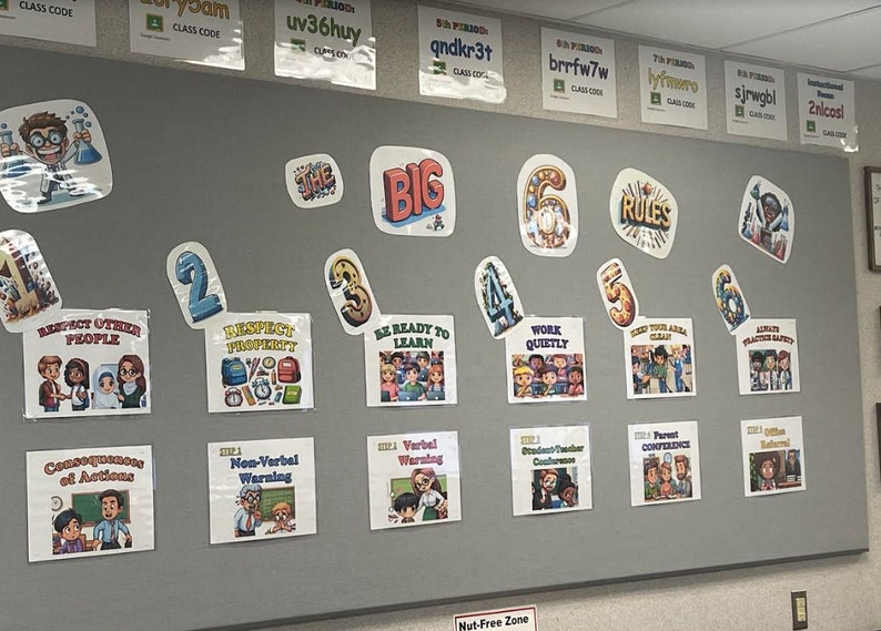 Classroom Rules Science Theme Printable - Etsy