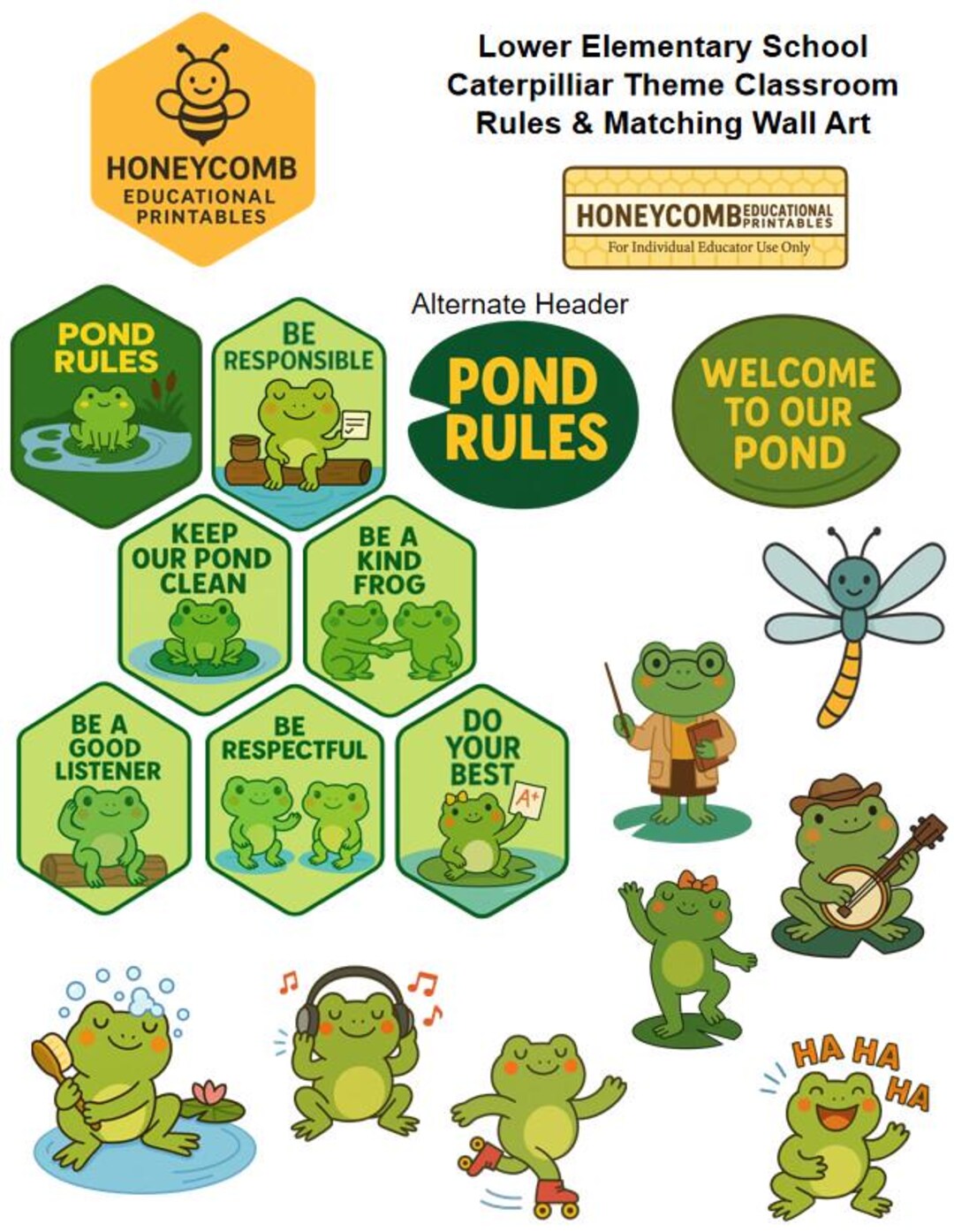 Lower Elementary Frog Themed Classroom Rules and Clipart - Etsy