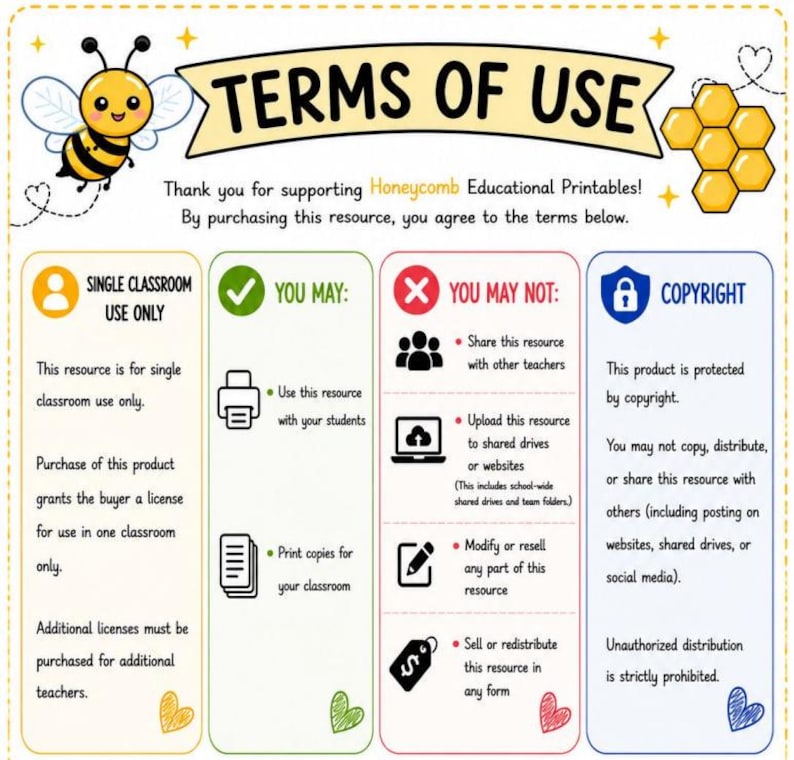 Middle School Science Teacher Resource 6th Grade 7th 8th Grade Biology ...