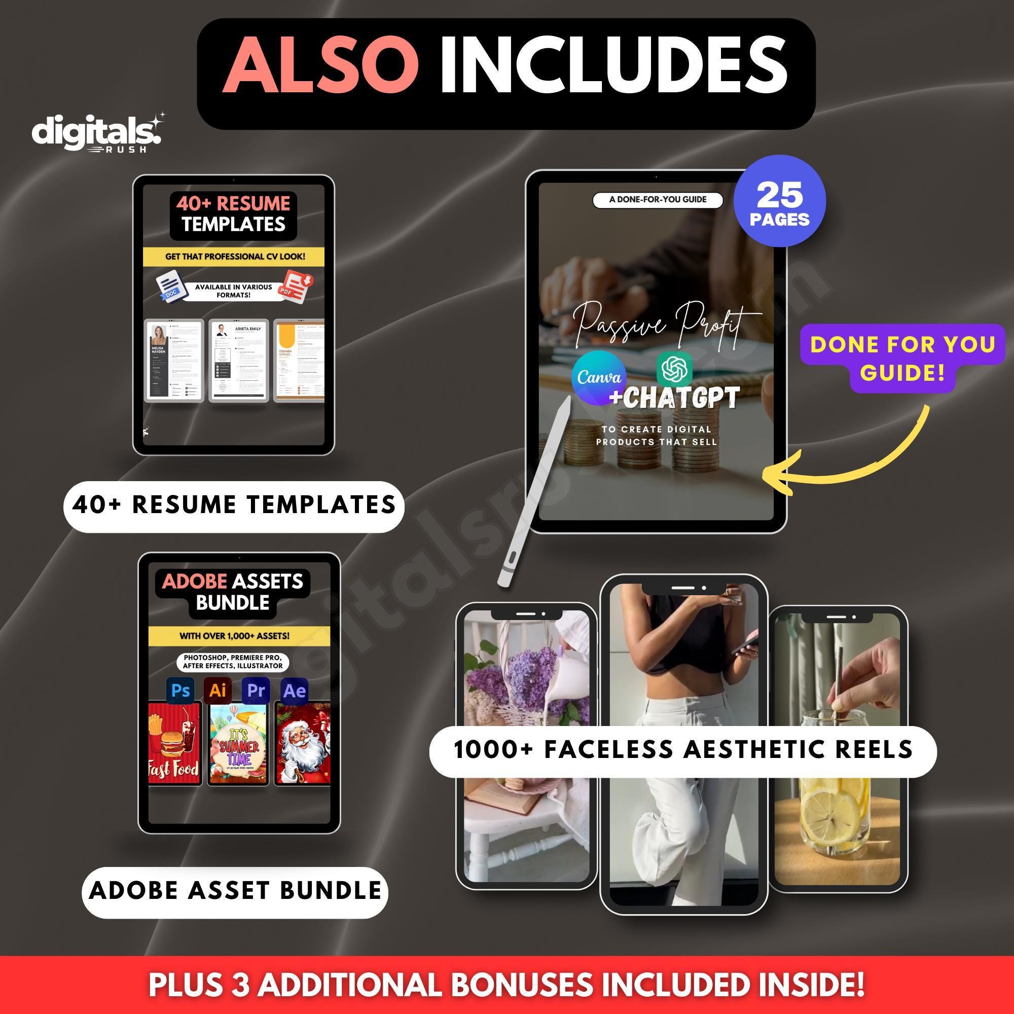 10,000+ Digital Product Resell Bundle, PLR MRR Rights (digital Download ...