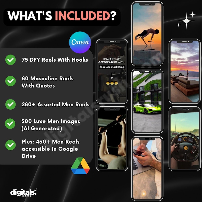 1000 Faceless Men Reels & Men Photos Bundle, Done for You Content ...