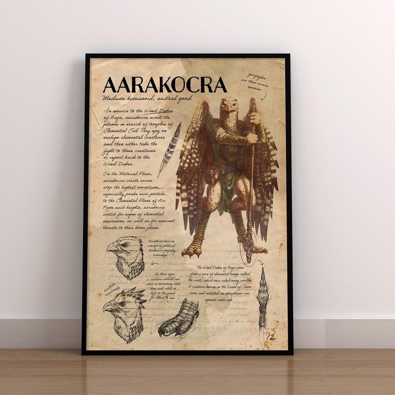 Dungeons Dragons Monster Manual Poster Wall Art Wall Prints Home Decor ...