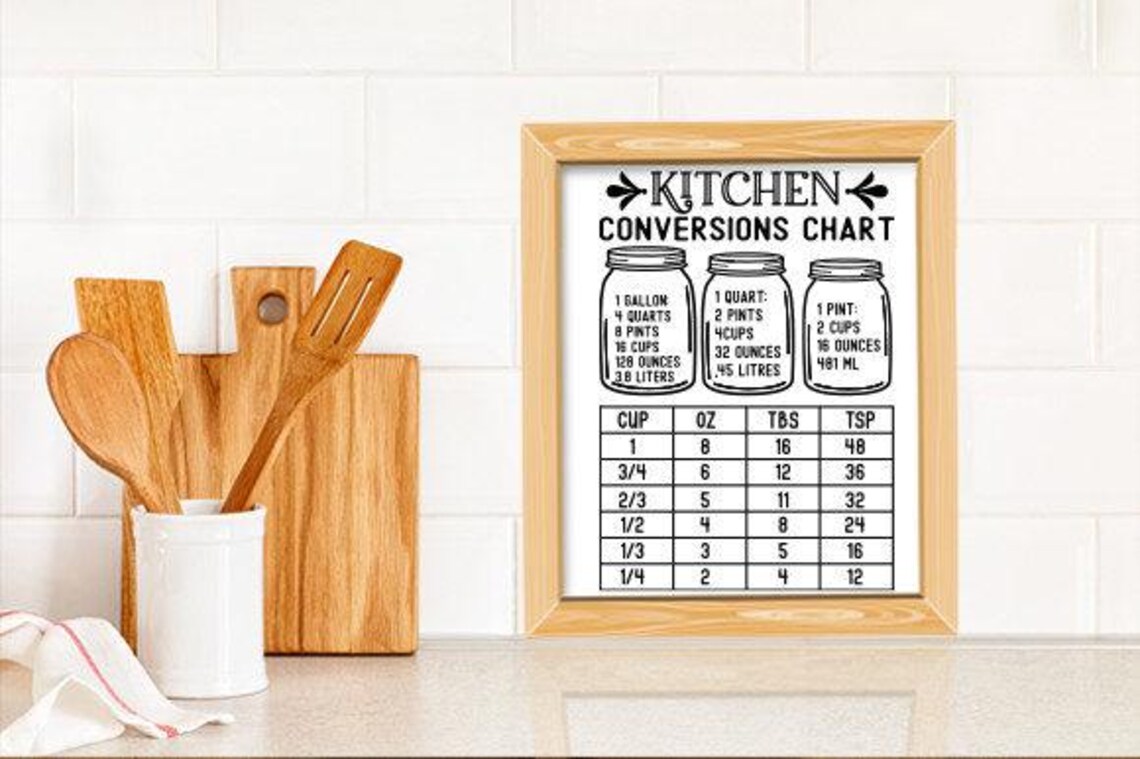 Kitchen Conversion Chart Svg, Decorative Kitchen Conversion ,kitchen ...