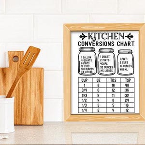 Kitchen Conversion Chart Svg, Decorative Kitchen Conversion ,kitchen ...