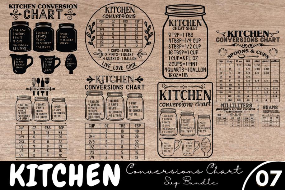 Kitchen Conversion Chart Svg, Decorative Kitchen Conversion ,kitchen ...
