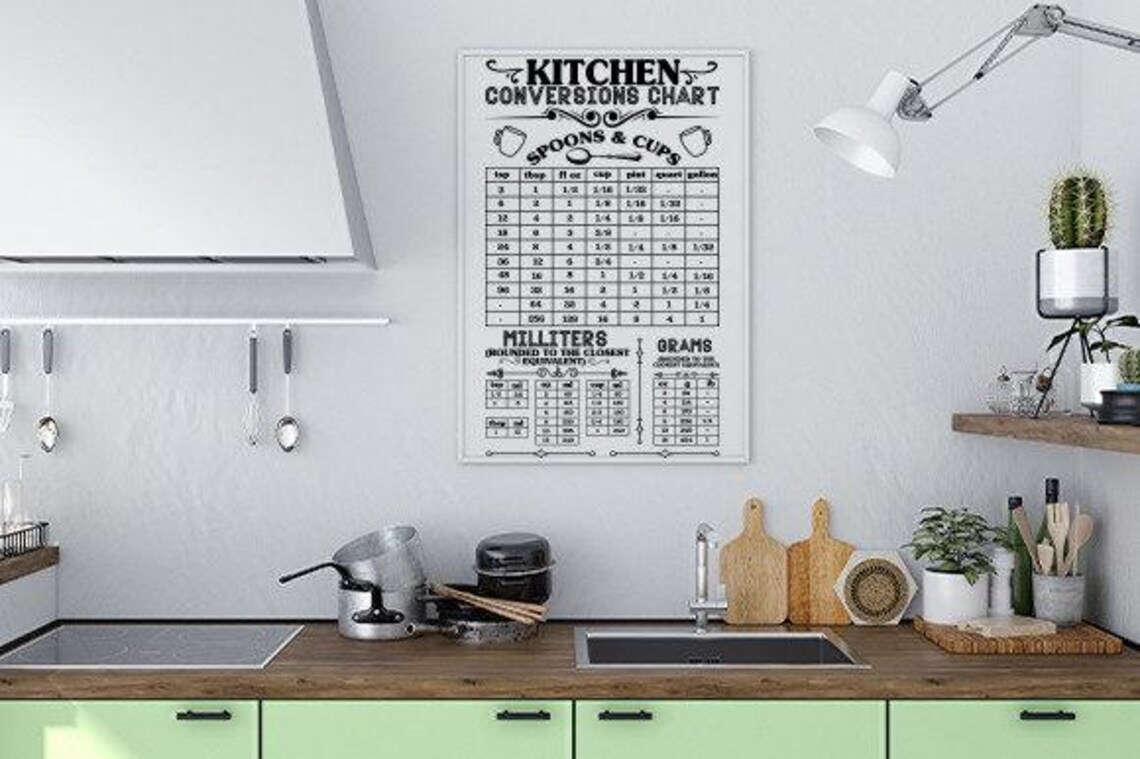 Kitchen Conversion Chart Svg, Decorative Kitchen Conversion ,kitchen ...