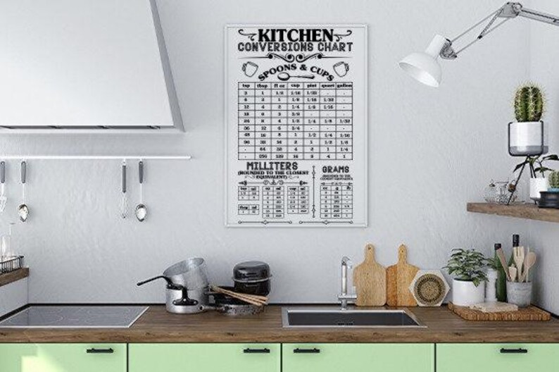 Kitchen Conversion Chart Svg, Decorative Kitchen Conversion ,kitchen ...
