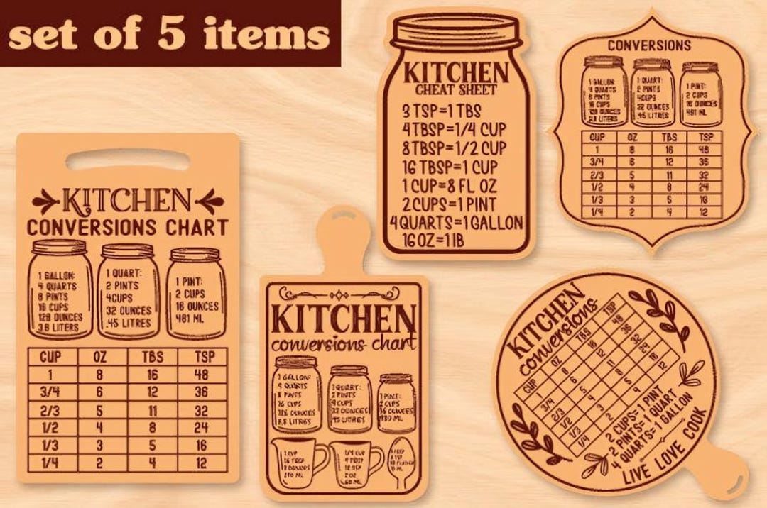 Kitchen Conversions Laser Cut Bundle Kitchen Measurement Conversions ...