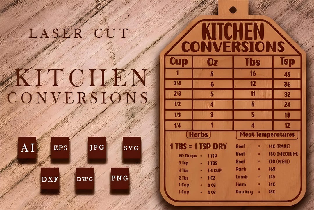 Kitchen Conversion Chart Svg, Decorative Kitchen Conversion,kitchen ...