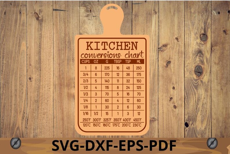 Kitchen Conversion Chart Svg, Decorative Kitchen Conversion ,kitchen ...