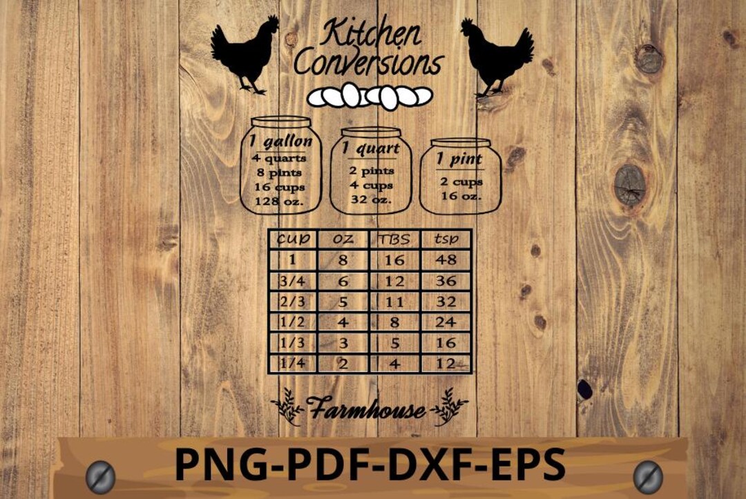 Kitchen Measurement Conversions Chart SVG Laser Kitchen Conversions SVG ...