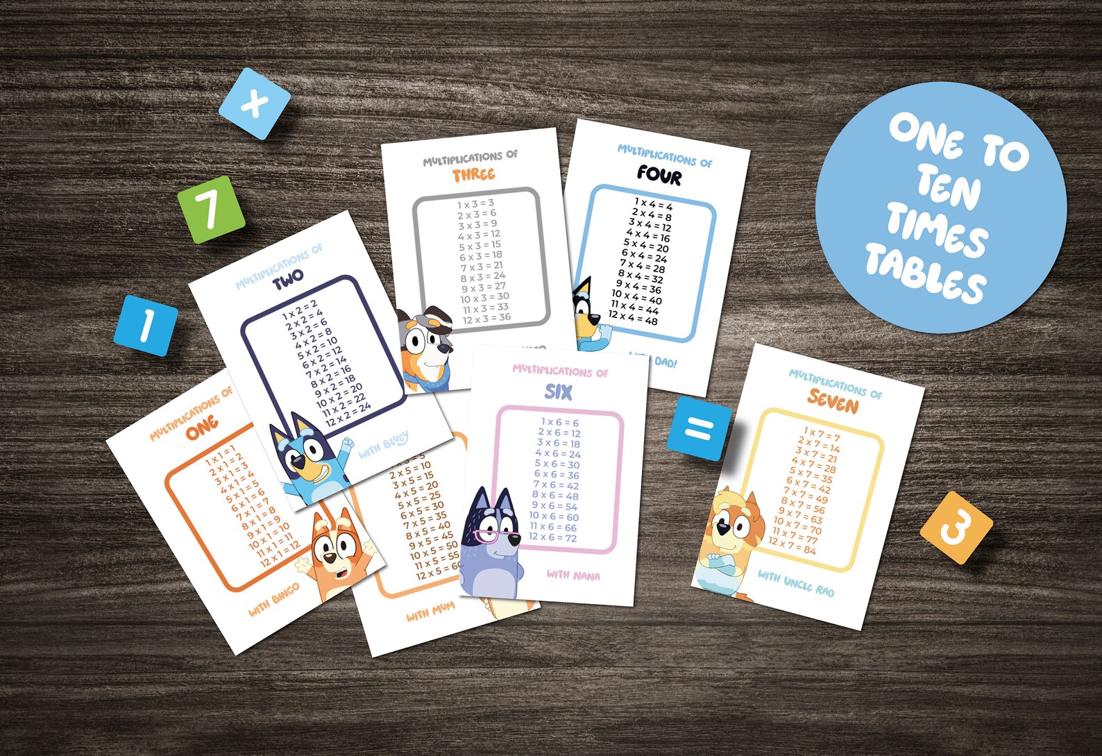 Bluey Multiplications Times Tables Flash Cards Educational Learning ...