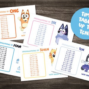 Bluey Multiplications Times Tables Poster Sheet Mat Educational ...