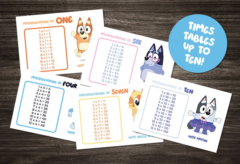 Bluey Multiplications Times Tables Poster Sheet Mat Educational ...