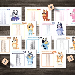 Bluey Multiplications Times Tables Poster Sheet Mat Educational ...