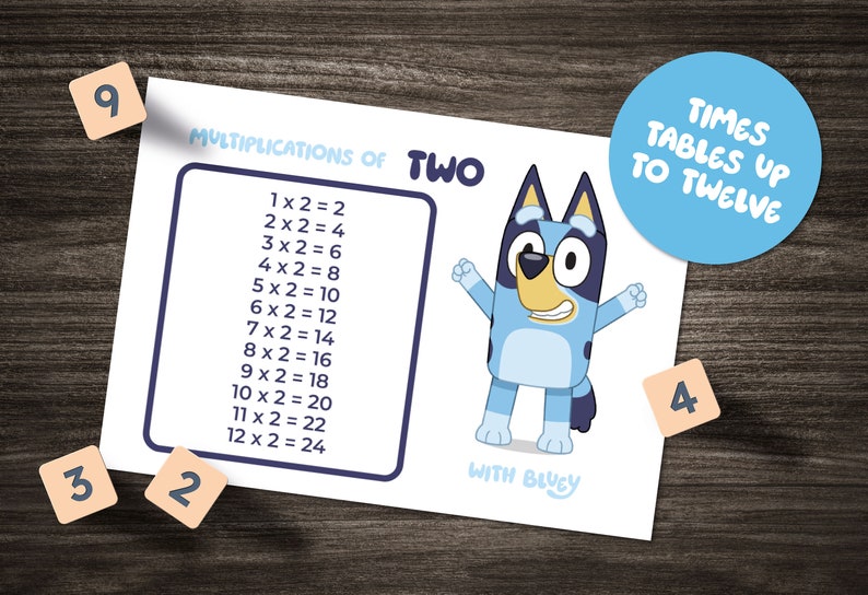 Bluey Multiplications Times Tables Poster Sheet Mat Educational ...