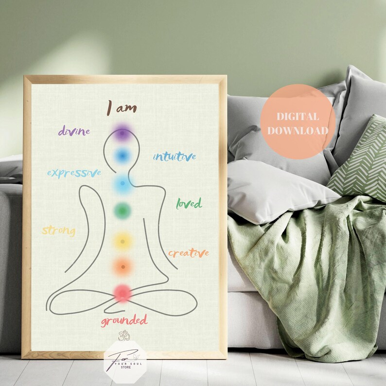 Minimal 7 Chakra Healing Affirmations Poster,yoga Studio Wall Art ...