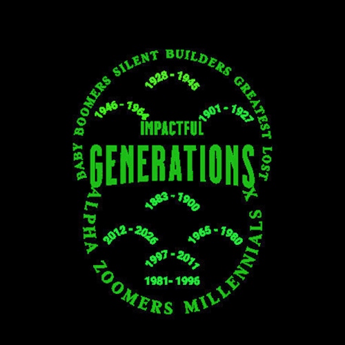 Impactfulgenerations - Etsy