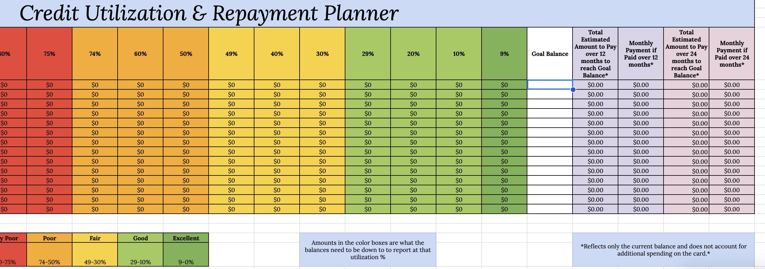 Credit Card Utilization & Repayment Calculator | Excel and Google ...