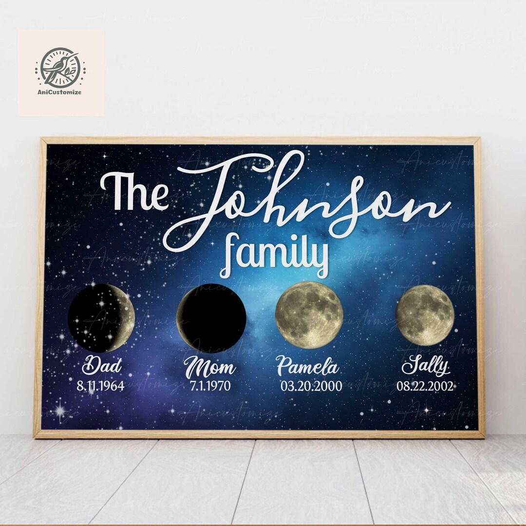 Custom Moon Phase Family Unframe Poster,personalized Star Map Print ...