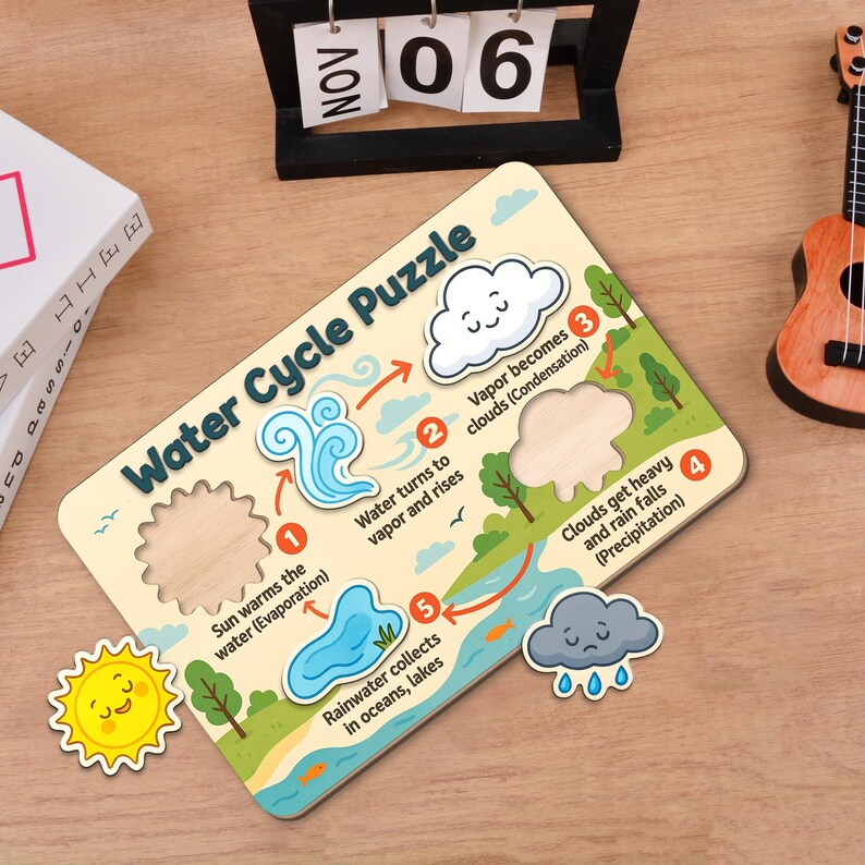 Montessori Water Cycle Wooden Puzzle: Weather Science Learning Toy - Etsy