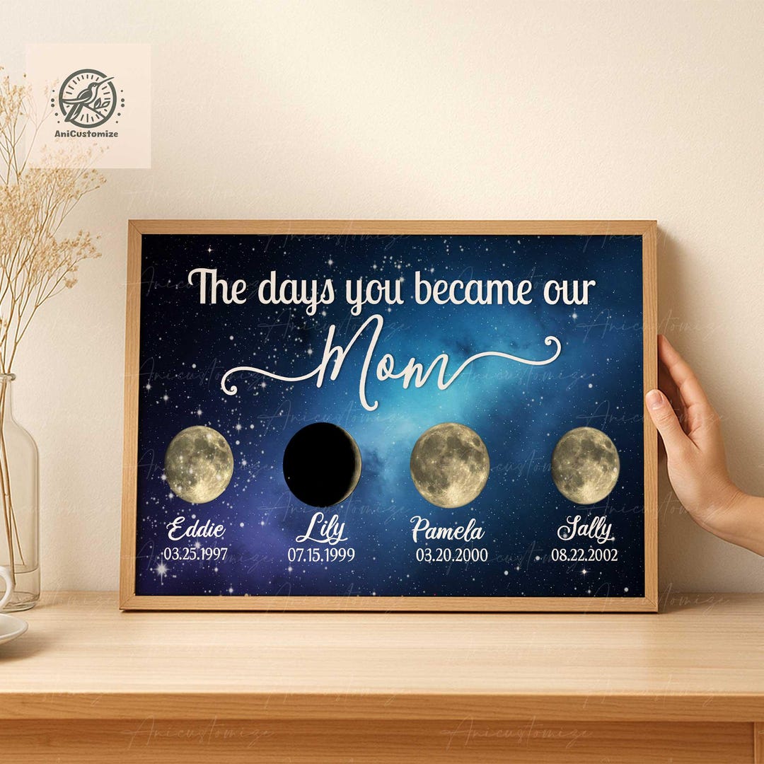 Personalized Moon Phase Unframed Poster, the Day You Became Our Mom ...