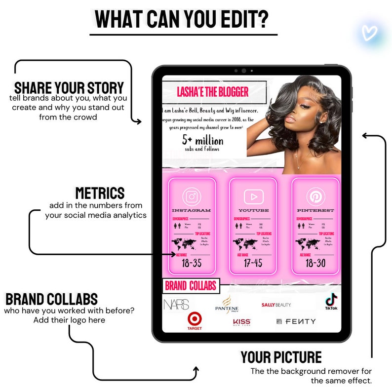 Blogger Media Kit for Beauty Influencer | Wig Influencer | Pink ...