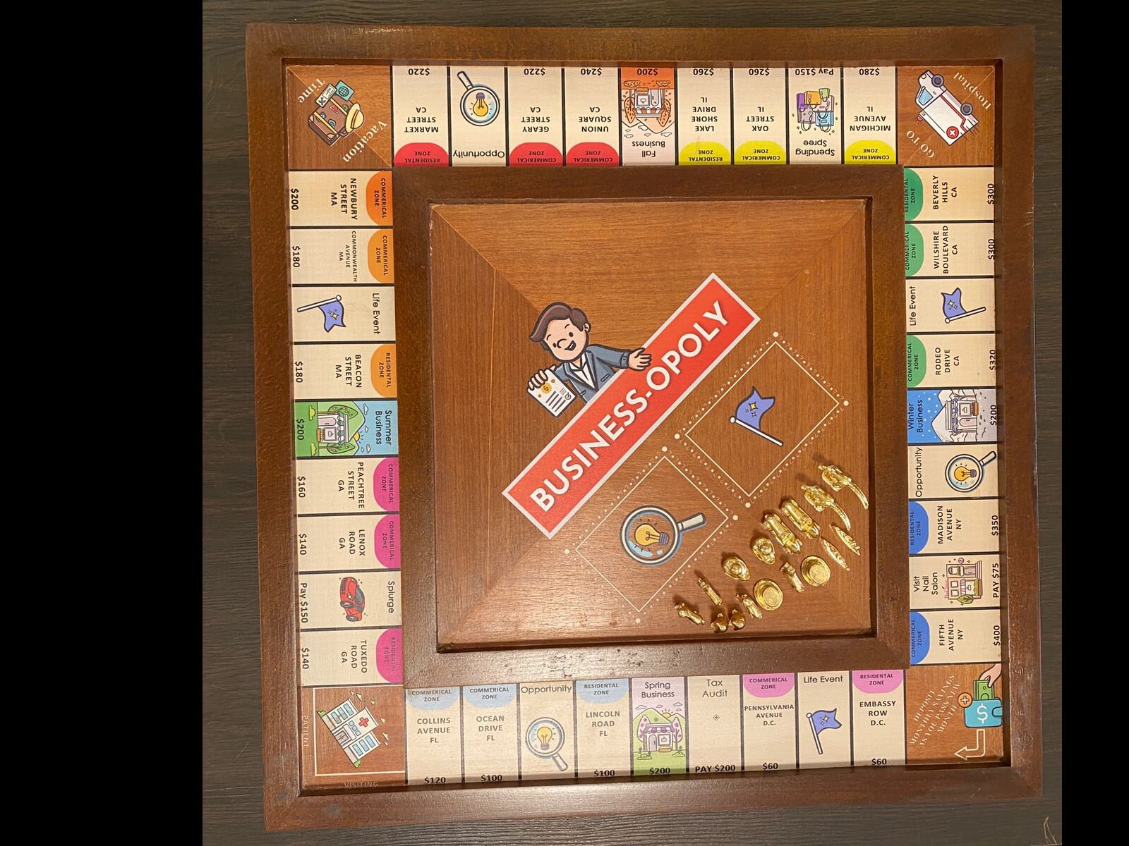 Fully Customised Wooden Monopoly Chest Board - Etsy