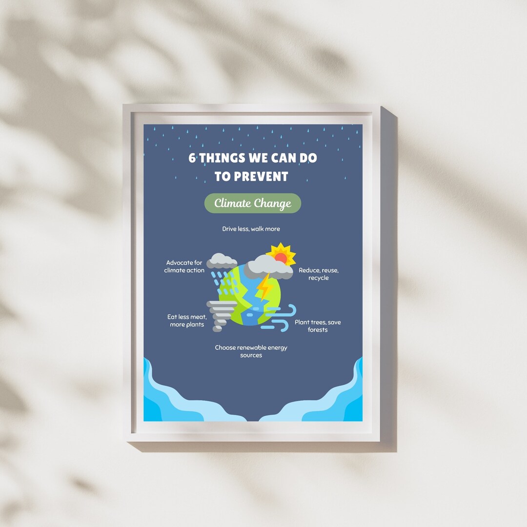 Environmental Poster, Climate Change, Environmental Wall Art, Wall ...