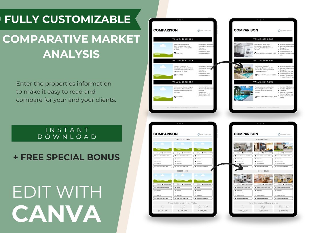 Real Estate CMA Template Bundle, Home Valuation (digital Download) - Etsy