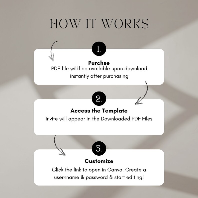 Pokémon Pikachu Welcome Poster Personalized Kids Party Sign Printable ...