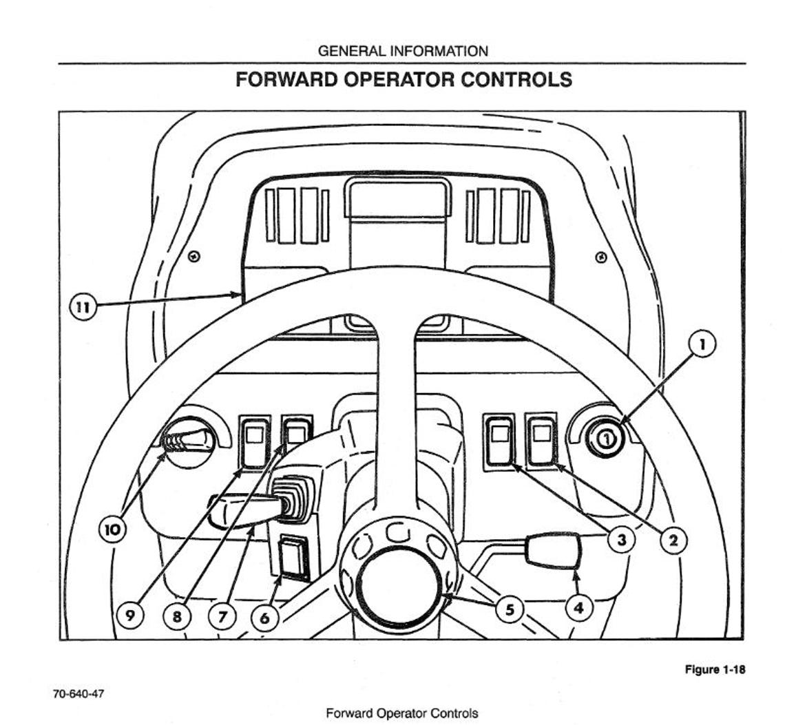 New Holland 8670 8770 8870 8790 Tractors Operators and Maintenance ...