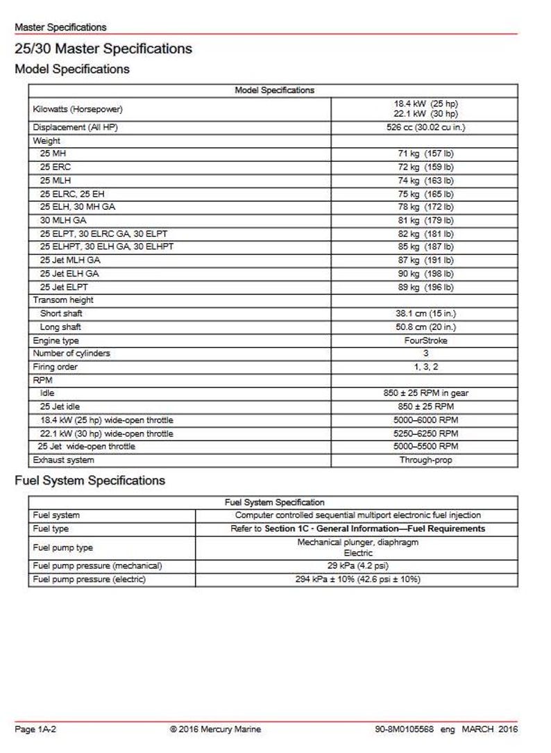 Mercury 25 30 EFI and 25 Jet EFI Outboard 4 Stroke Service Manual Pdf ...